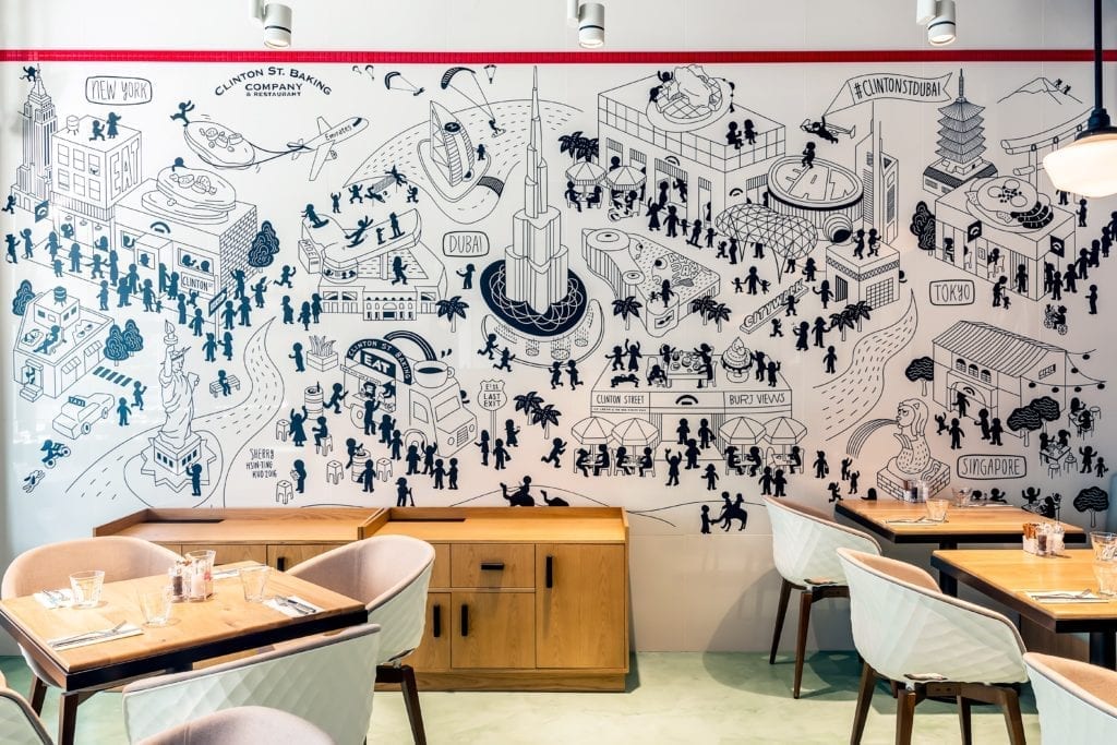 Interior Design Company in Dubai, UAE | Interior Decorating | H2R Design